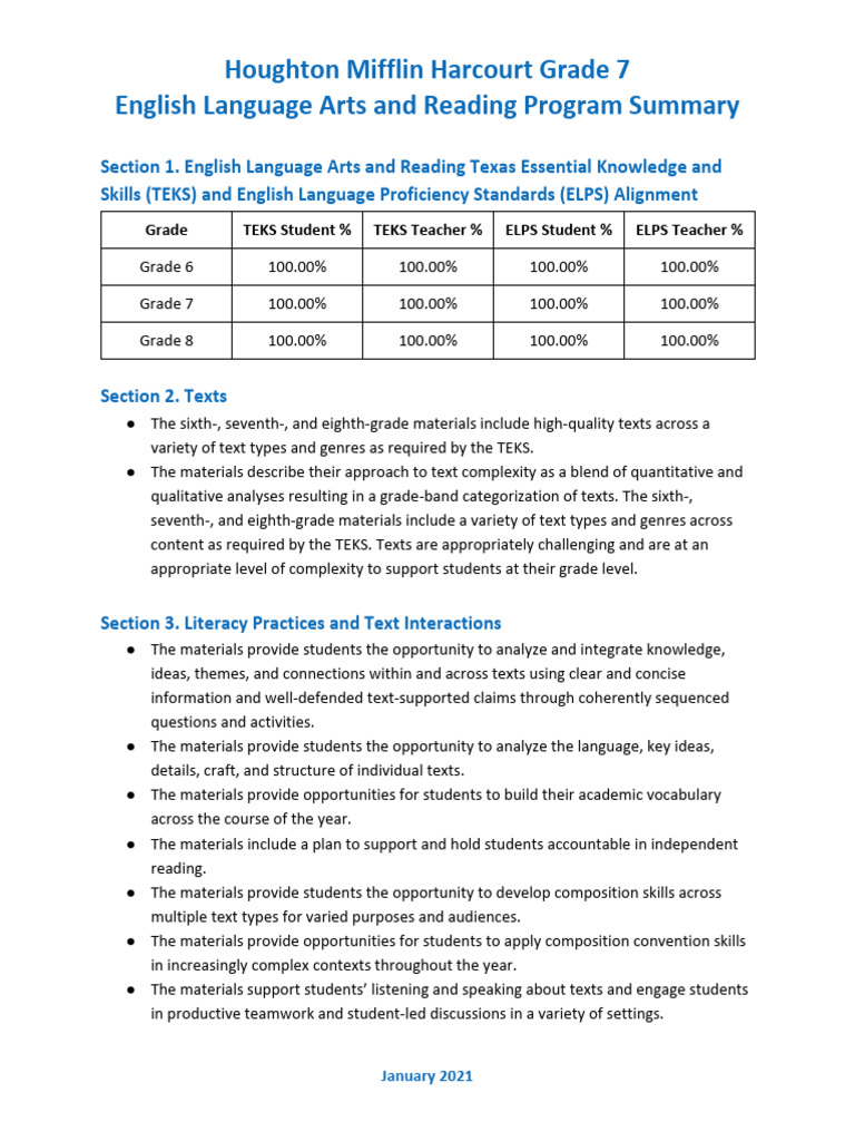 Grade 7 ELA Program Overview | PDF | English Studies | Essays