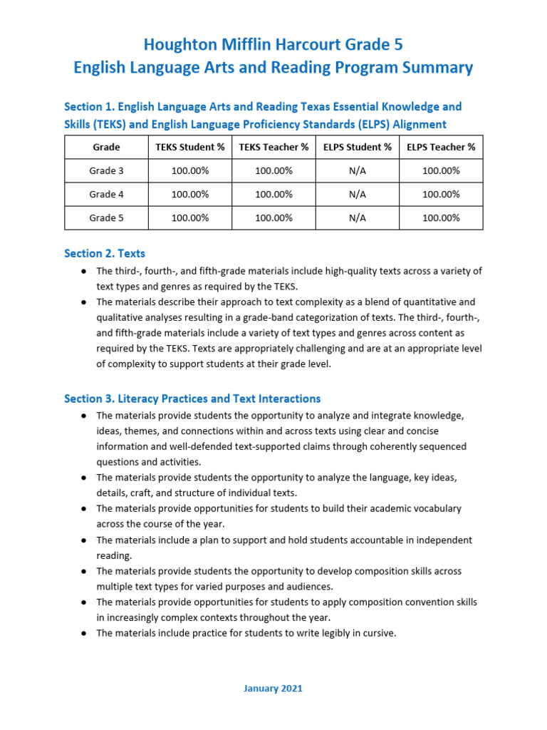 HMH ELAR 5 QualityReview | PDF | Vocabulary | Phonics