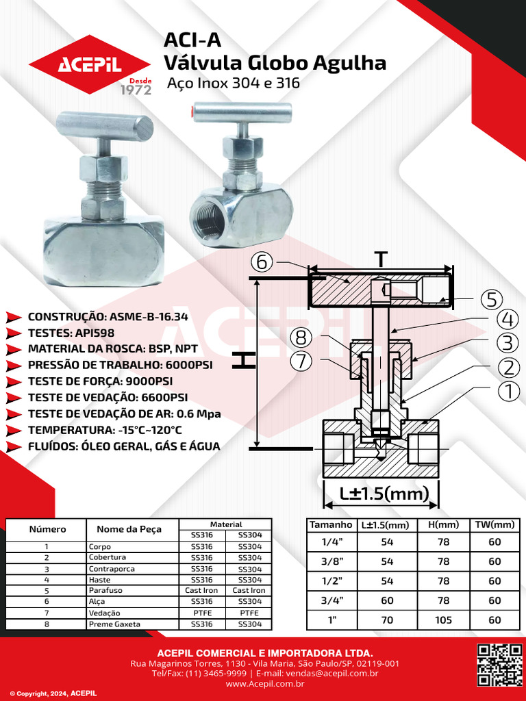 Lâmina Válvula Globo Agulha | PDF