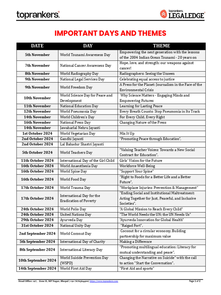 Important Days Themes 02855a7f48b7f | PDF