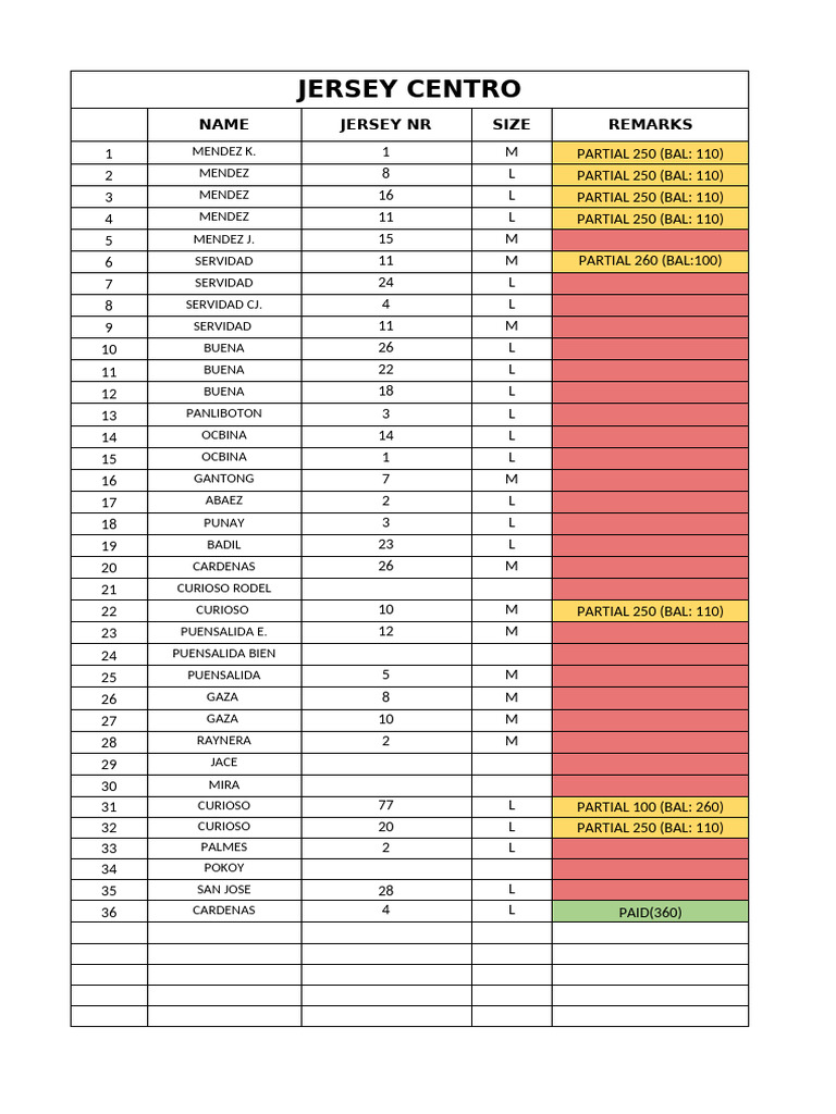UNI LIST BACK UP | PDF