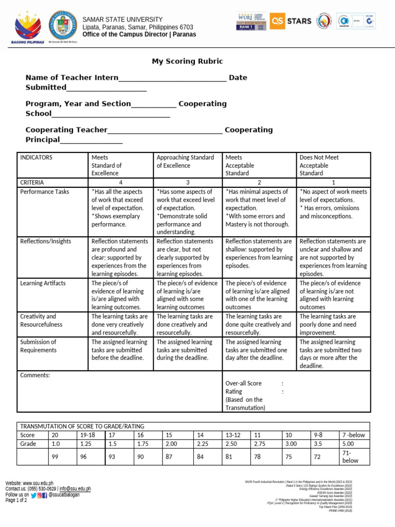 My-Scoring-Rubric | PDF | Learning | Cognition