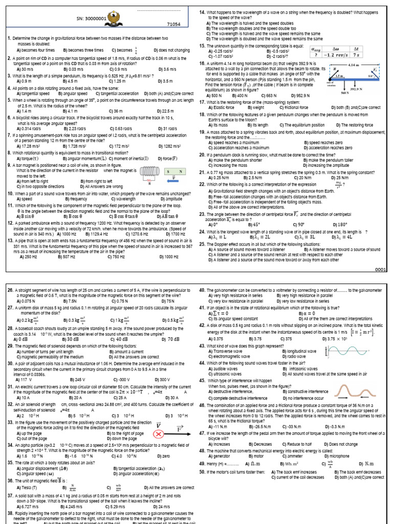 Physics's final exam of all the high schools in kurdistan First ...