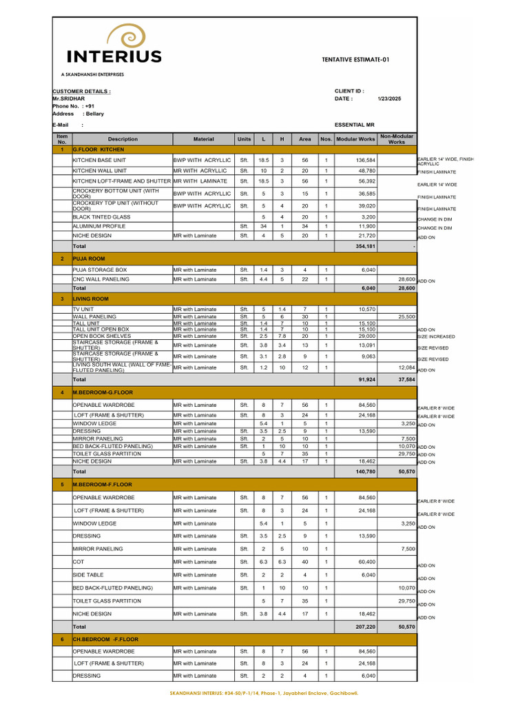 R1 MR ESSENTIAL at CX SRIDHAR FOR COMPARIRION | PDF