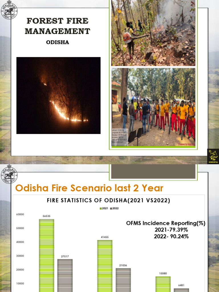 Odisha Fire Prevention 2021-22 | PDF | Organisms | Natural Environment