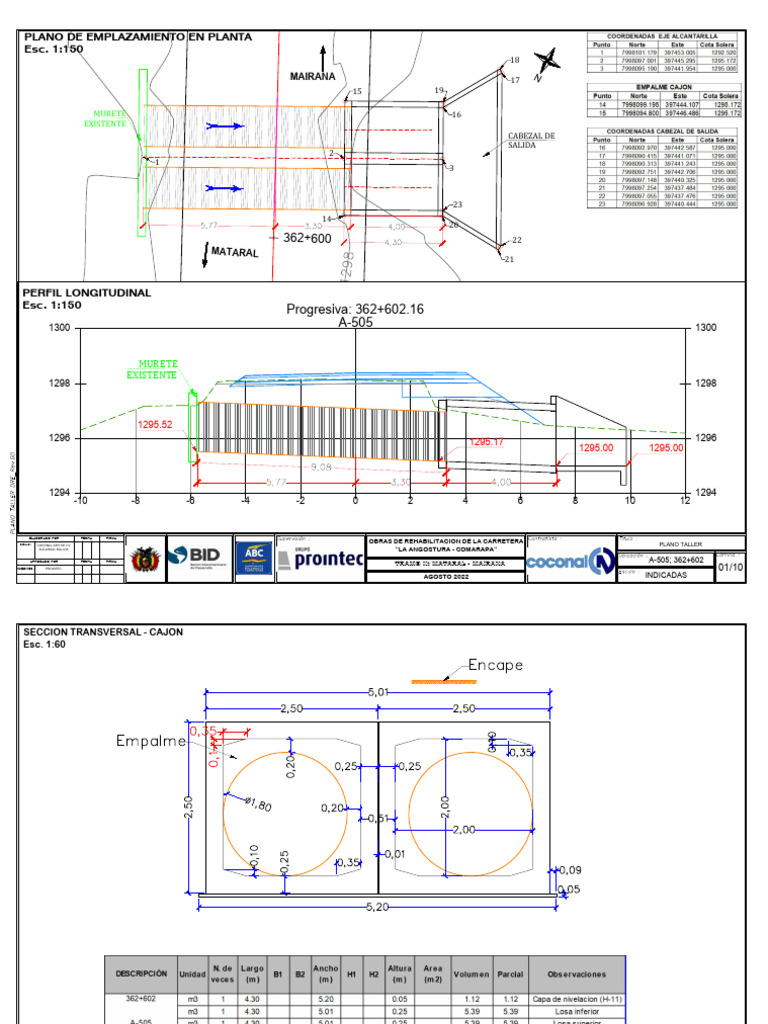 Rehabilitación Carretera Mataral-Mairana | PDF | Materiales de ...