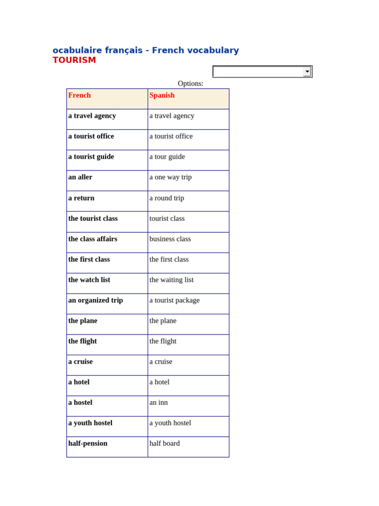 French Vocabulary for Tourism | PDF