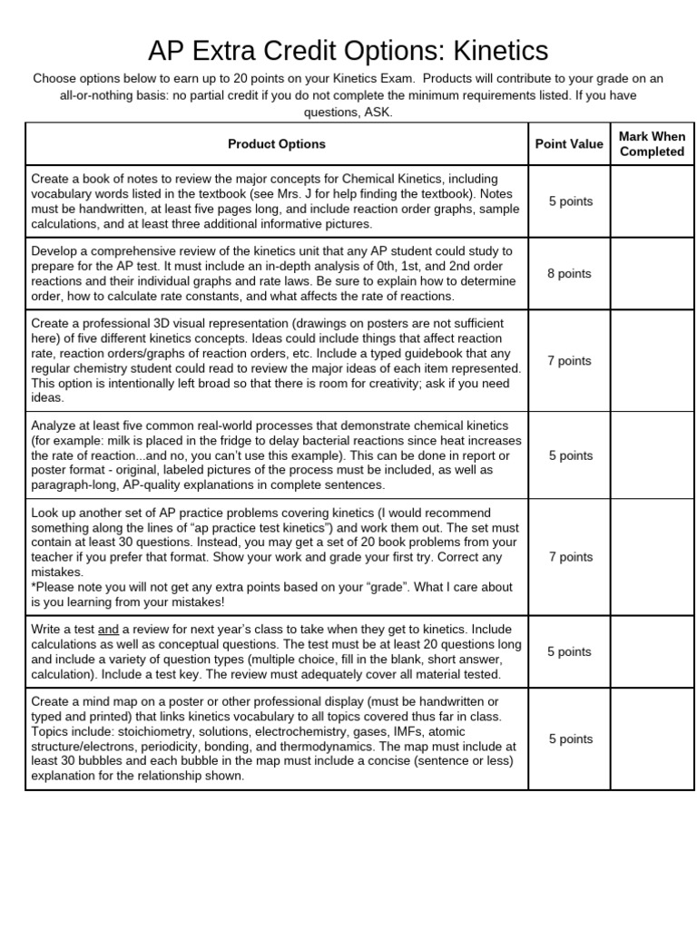 Chemical Kinetics Project Menu | PDF | Chemical Kinetics | Chemical ...