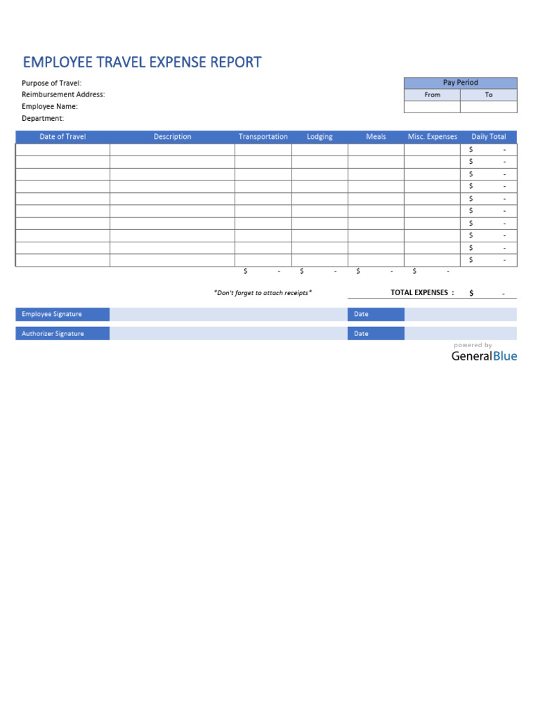 Employee Travel Expense Report Template | PDF