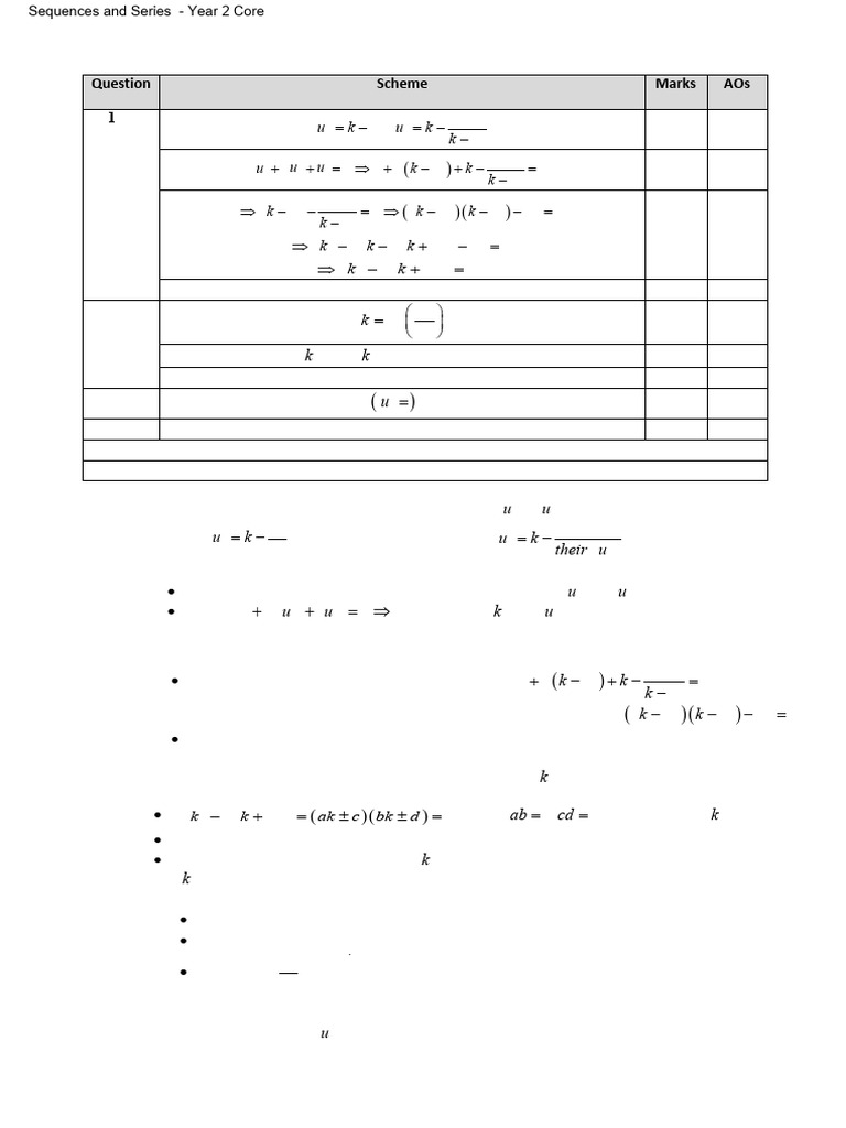 Sequences and Series Assessment Guide | PDF | Elementary Mathematics ...