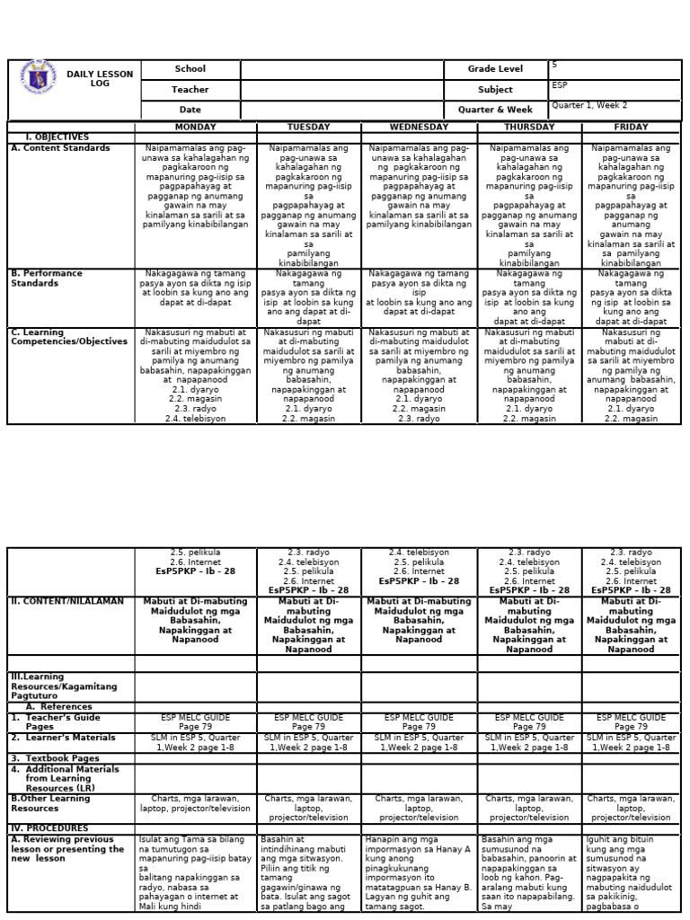 Daily Lesson LOG School Grade Level Teacher Subject Date Quarter & Week ...