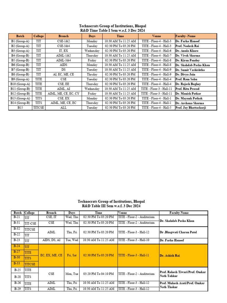 R&D Class Time Table On 05-12-2024 (Updated) | PDF