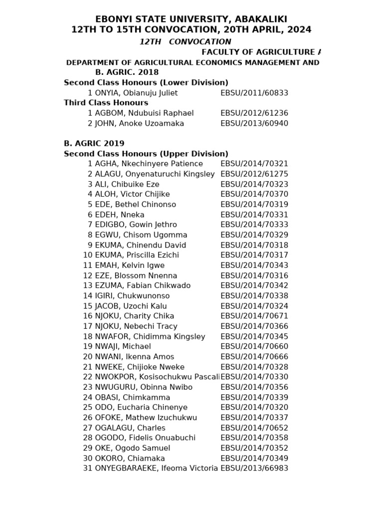 12th To 15th Convocation Combined With Supplementary | PDF | Academic Degree