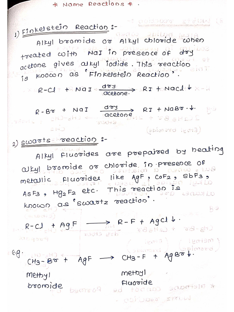 All Name Reactions | PDF