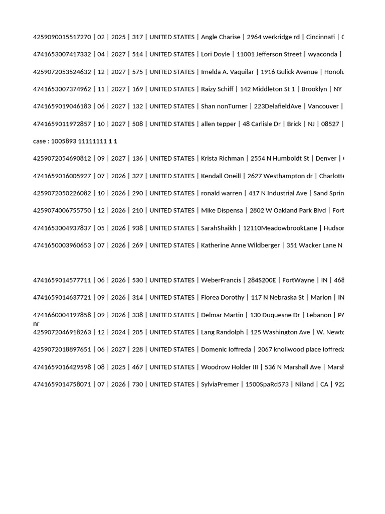 Wells Fargo 17 Fiza | PDF