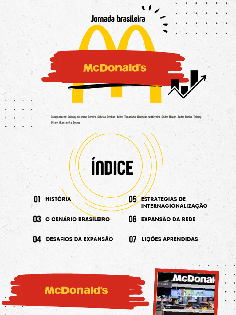 A Jornada Do McDonalds No Brasil Uma Historia de Sucesso e Adaptacao | PDF | McDonald's ...