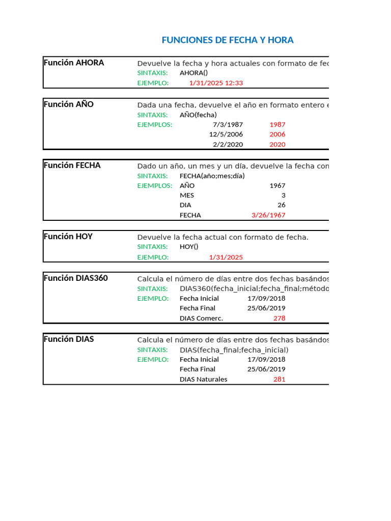 Funciones Excel | PDF | Interés | Matemáticas