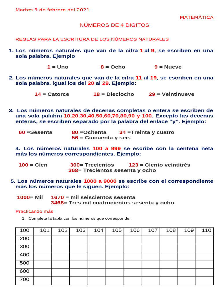 Reglas para escribir números naturales | PDF
