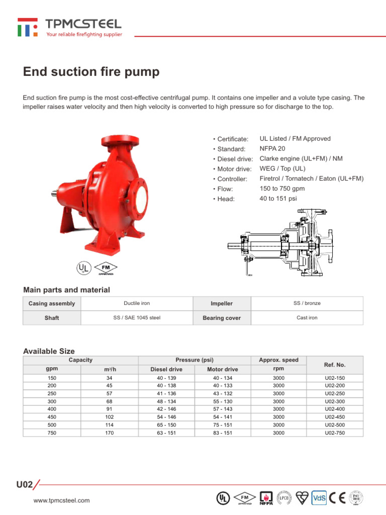 End Suction Fire Pump Overview | PDF | Pump | Fluid Mechanics