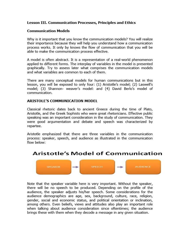 Lesson 2_ Communication Processes, Principles and Ethics | PDF | Communication | Human Communication