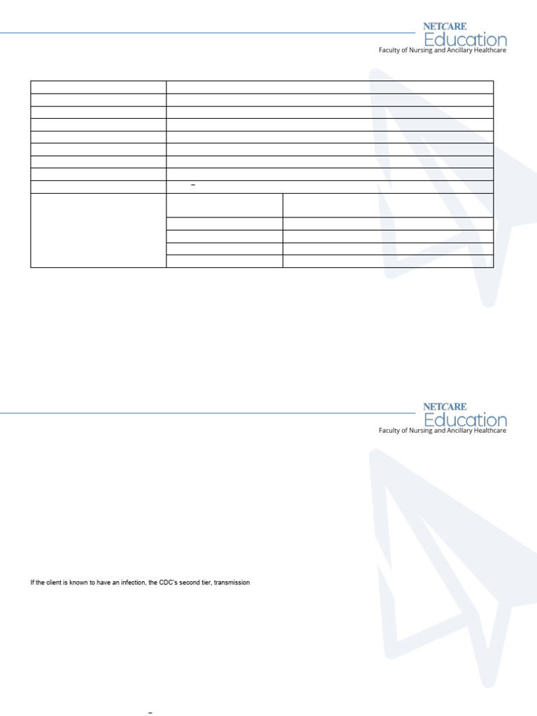 Student Lesson Guide DN 1 IGNS LU 2 Basic Principles in IPC Updated ...