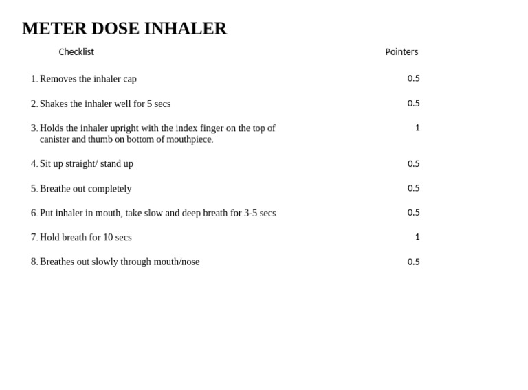 Meter Dose Inhaler | PDF