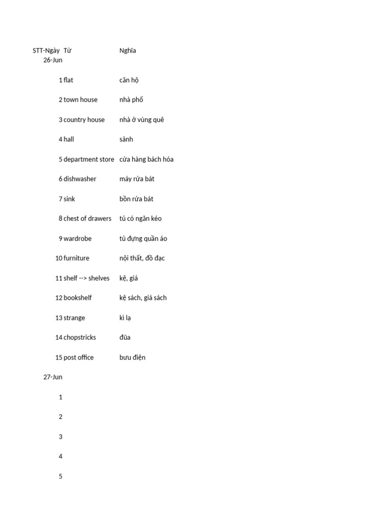 T V NG C A Win | PDF