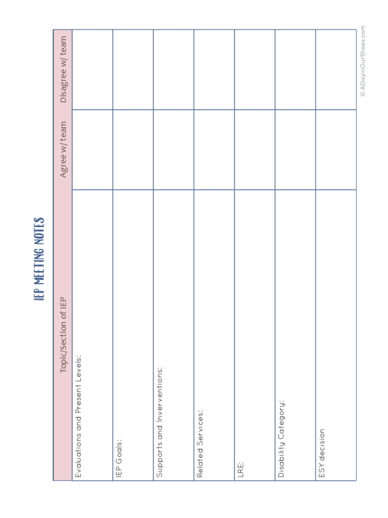 IEP Meeting Notes Template | PDF