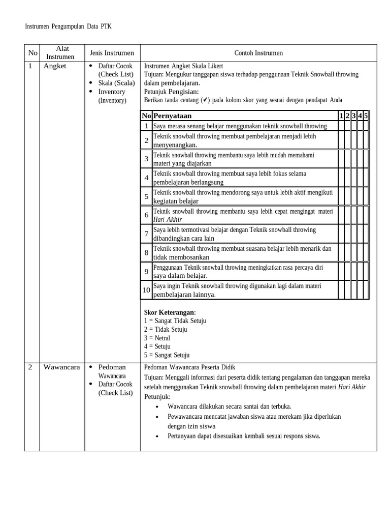 Lembar Kerja Instrumen Pengumpulan Data PTK | PDF