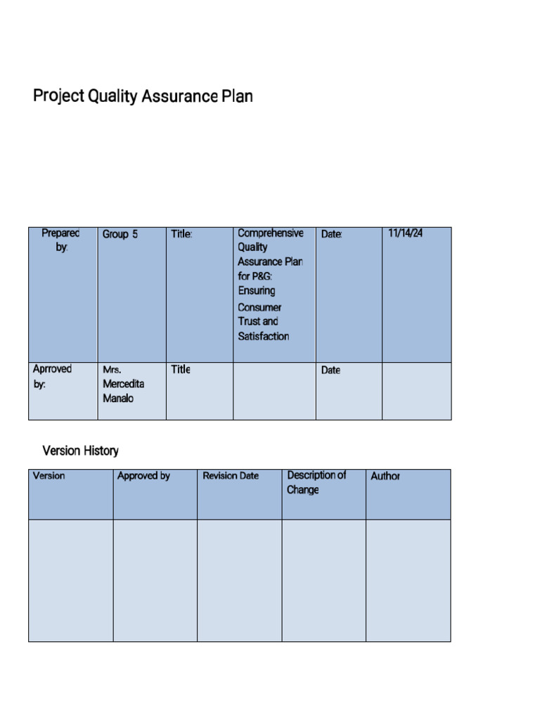 P&G Quality Assurance Plan Overview | PDF | Audit | Sustainability