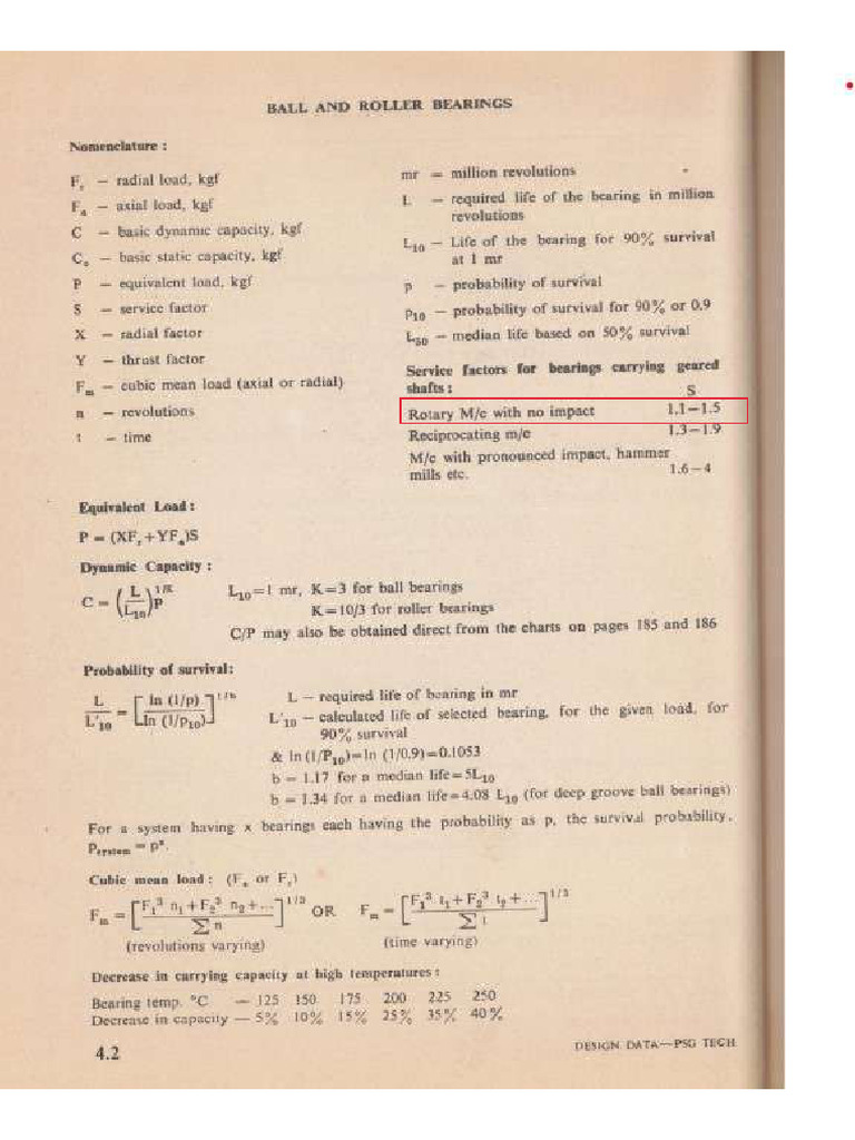 EXTRACT FROM PSG DESIGN DATA BOOK | PDF