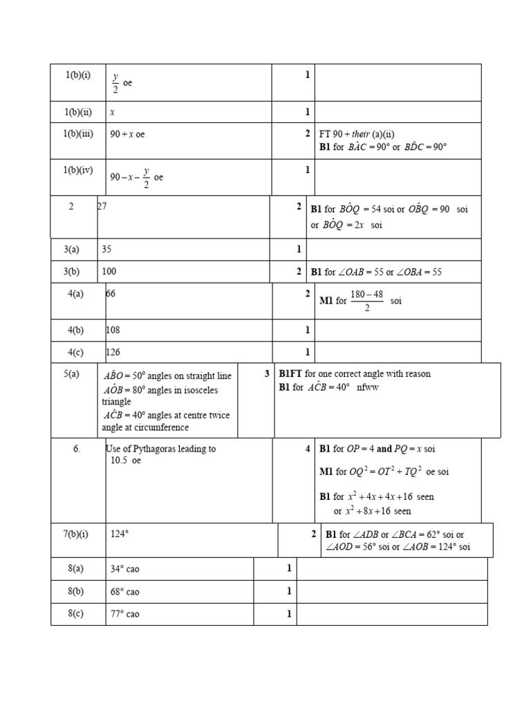 Angle Properties of Cirlces Worksheet Markscheme | PDF | Triangle | Trigonometry