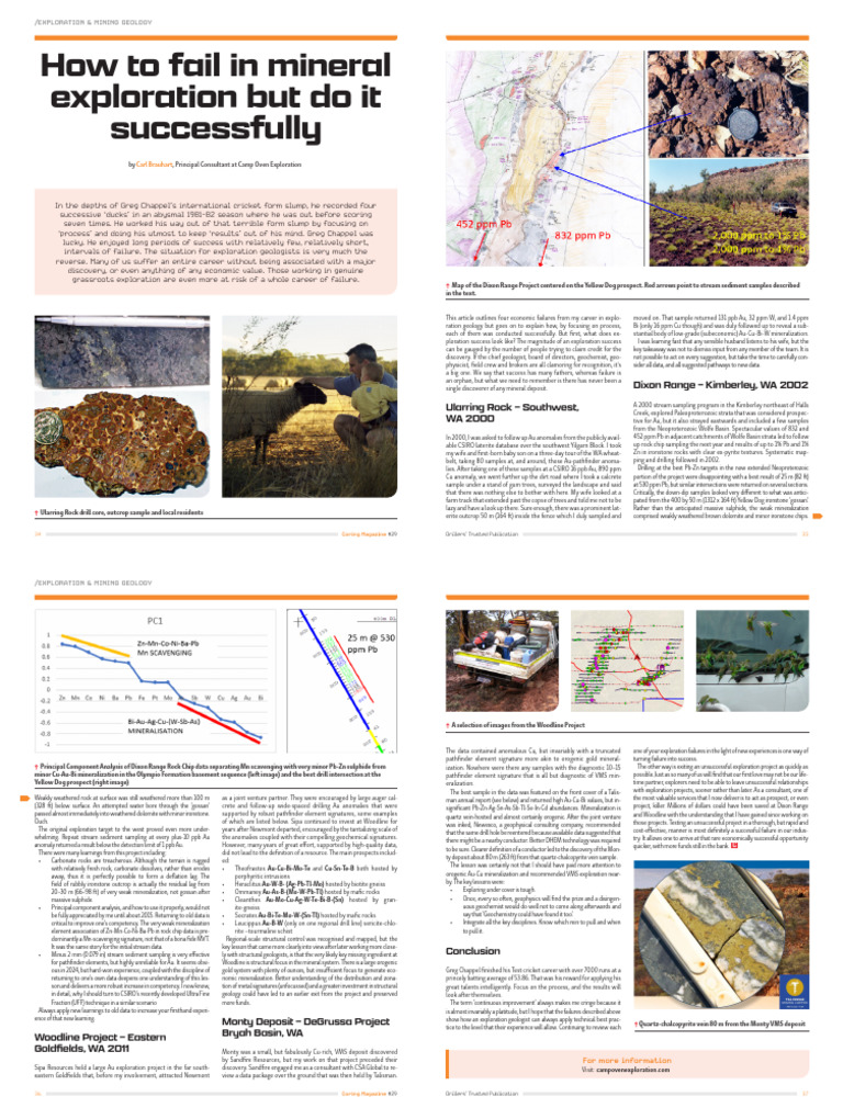 Lessons from Exploration Failures | PDF | Earth Sciences | Geology