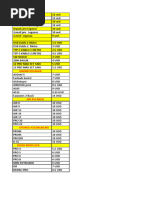 Price List | PDF