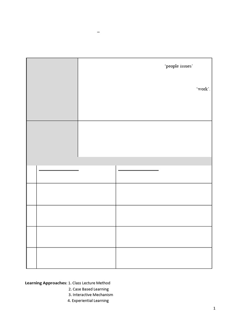 Human Resource Management Subject Outline | PDF | Performance Appraisal ...