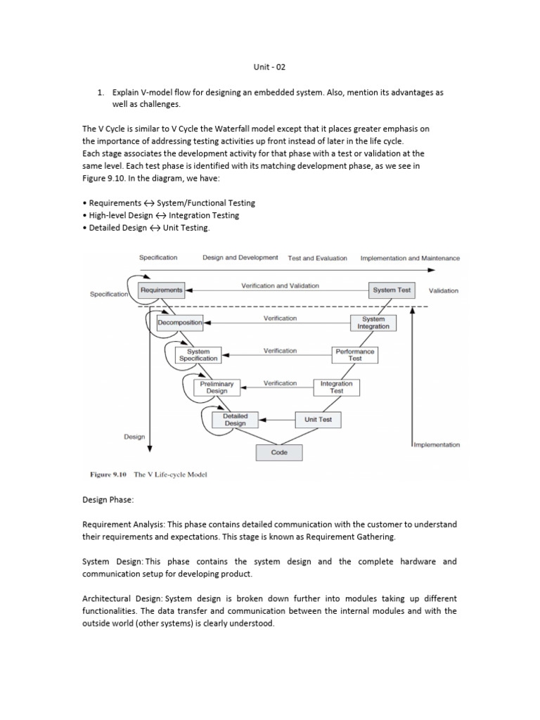 Unit-2_Q1 & Q2 | PDF | Software Development Process | Software Development