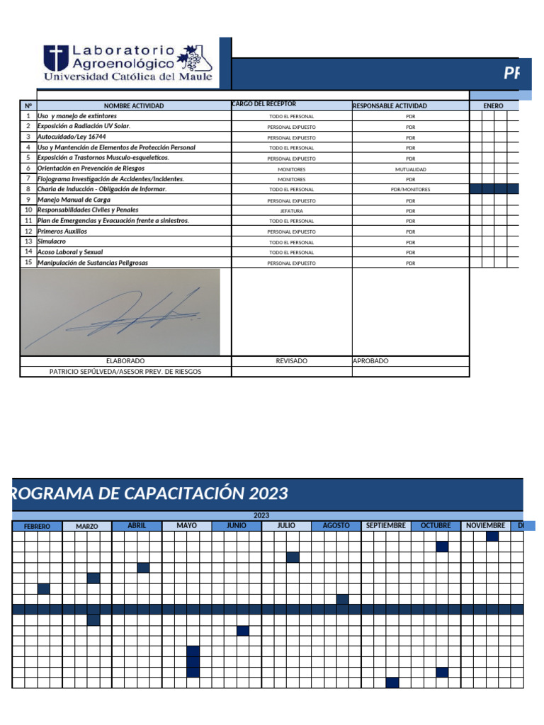Capacitación en Prevención de Riesgos 2023 | PDF