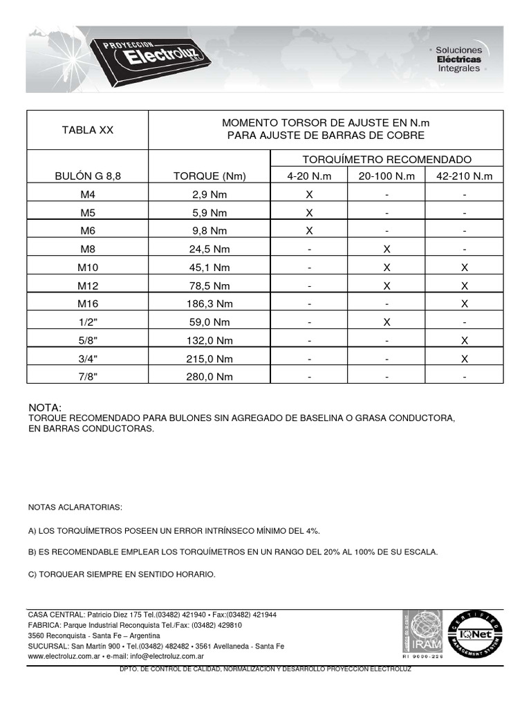Torque Recomendado para Bulones G 8.8 | PDF
