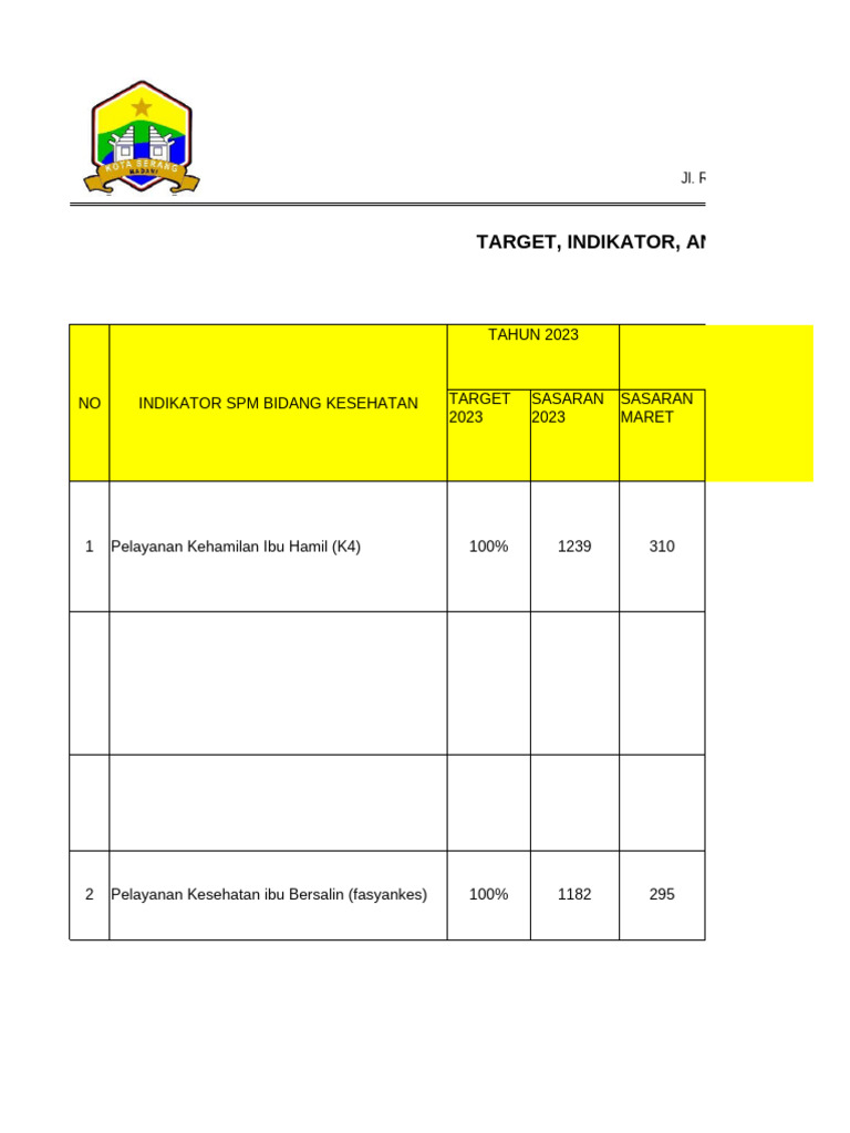 INDIKATOR, TARGET PENCAPAIAN KIA | PDF
