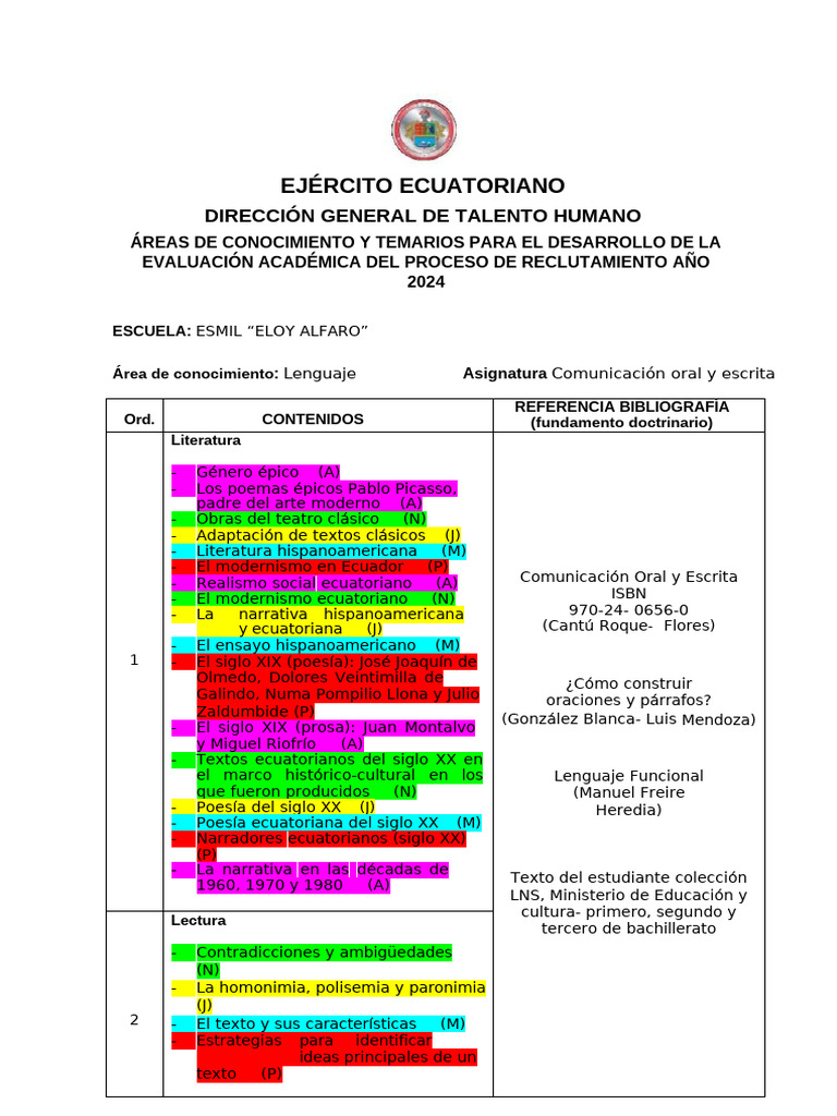 Temarios de Geometría y Trigonometría 2024 | PDF | Trigonometría ...