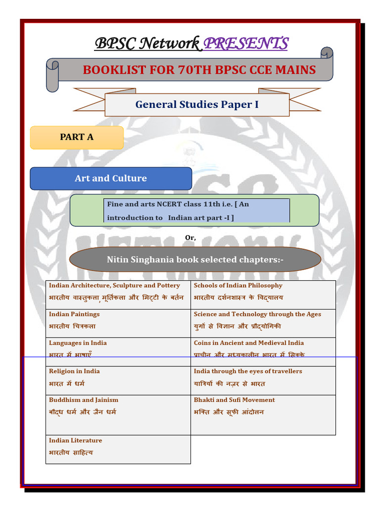 Booklist For 70th BPSC Mains Examination | PDF