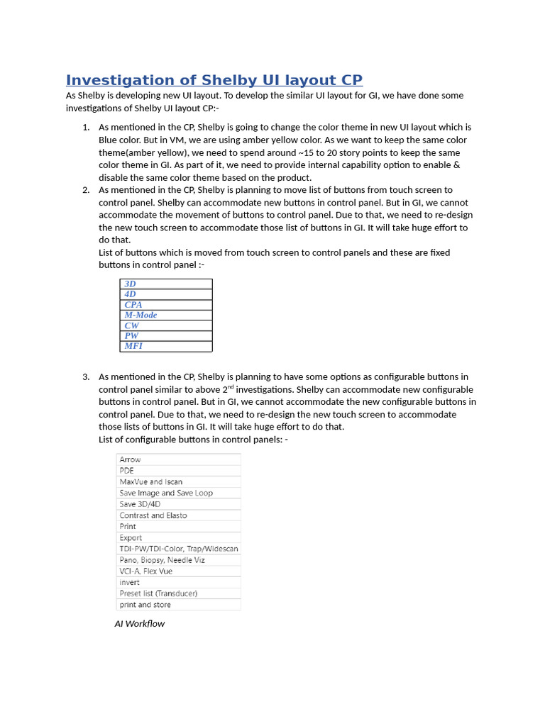Shelby UI Layout Investigation | PDF