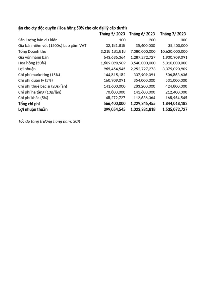 PAKD Steam Cell | PDF