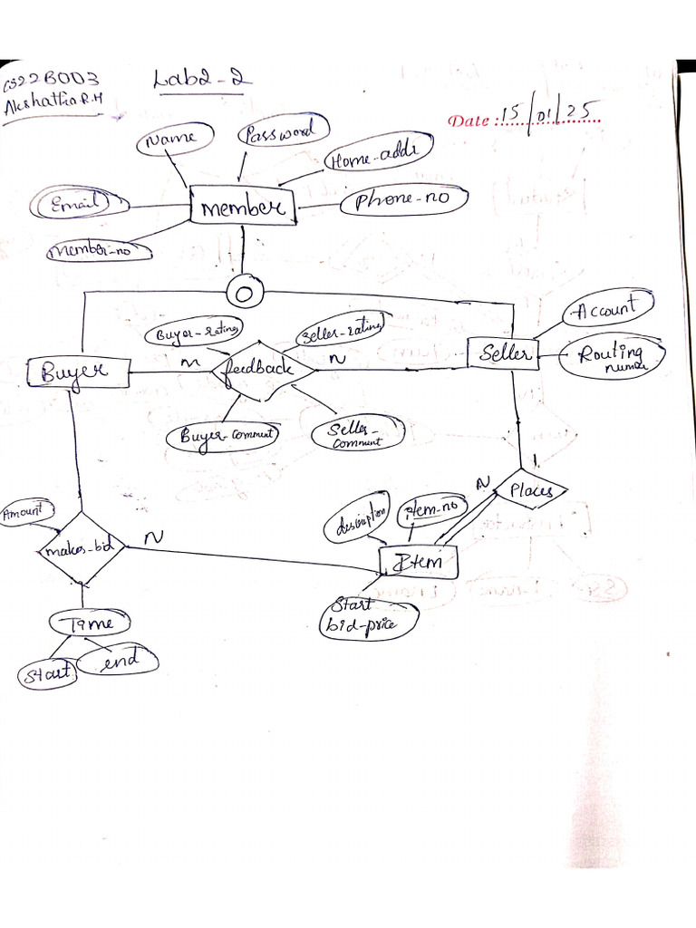 Lab2 2 cs22b003 | PDF