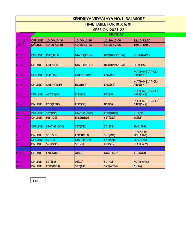 TT DAYWISE(9,10,12) | PDF