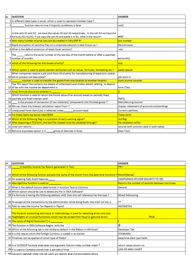 Mostly Ask Questions | PDF | Microsoft Excel | Computing