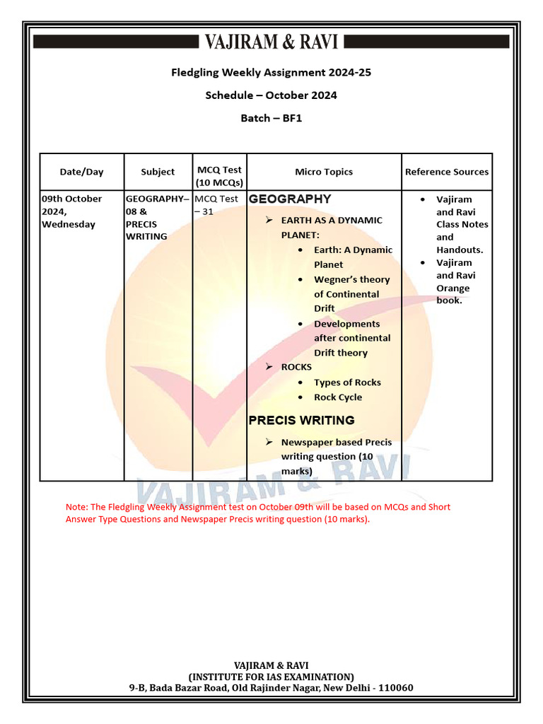 AWP 2024 Schedule - 9th Oct BF1 | PDF