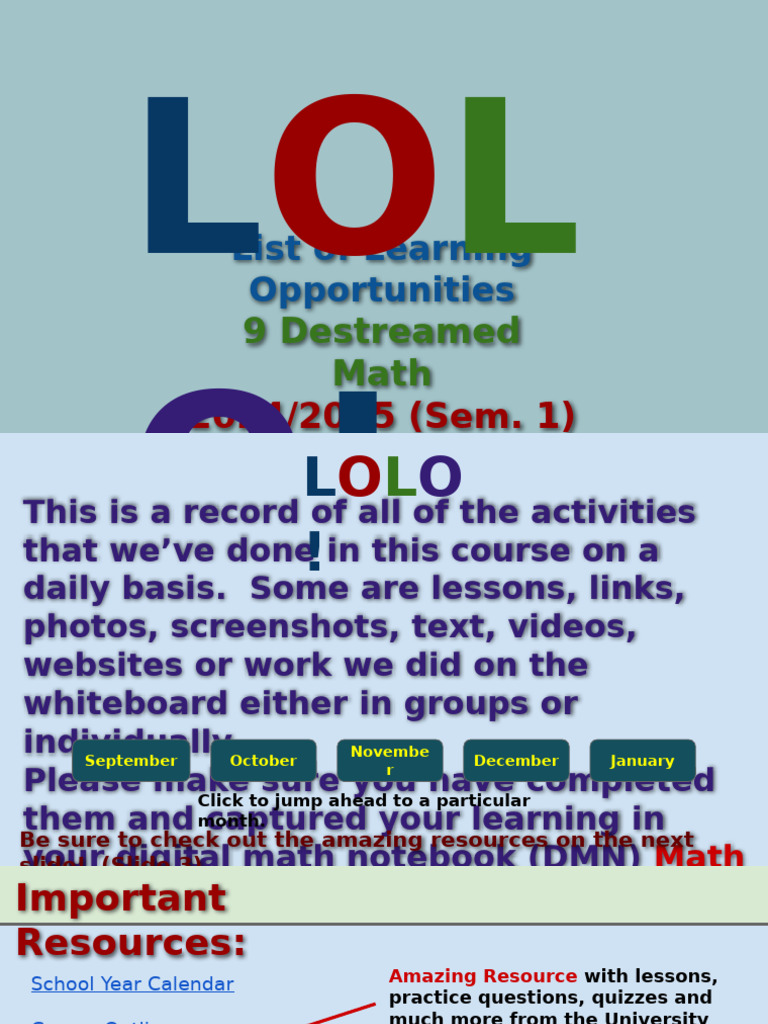 MTH1W Learning Activities Overview | PDF | Algebra | Equations