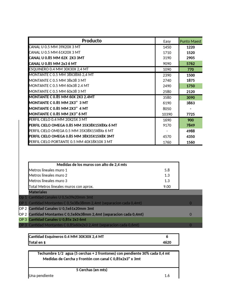 Materiales Ampliacion Loggia | PDF | Hormigón | Ingeniería de Edificación