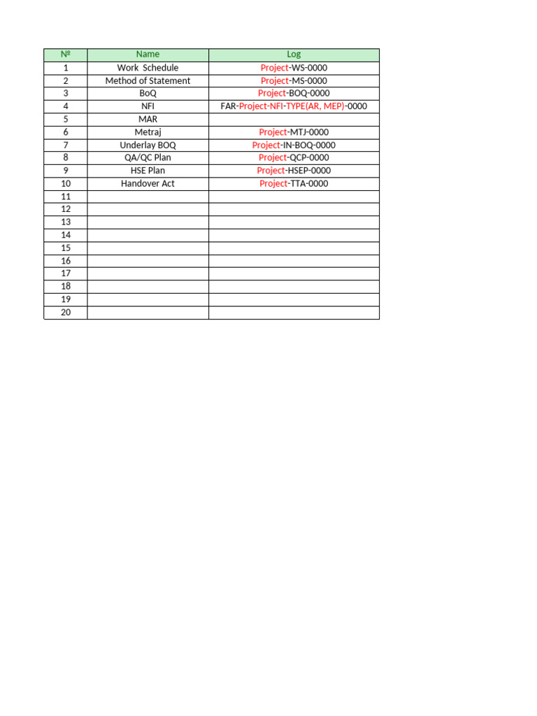 Document Tracking List Overview | PDF